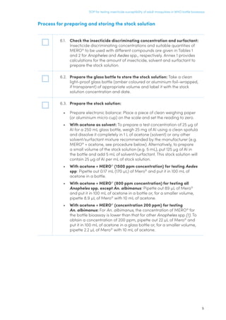 STANDARD OPERATING PROCEDURE | PDF