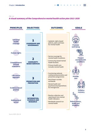 9789240049338-eng.pdf