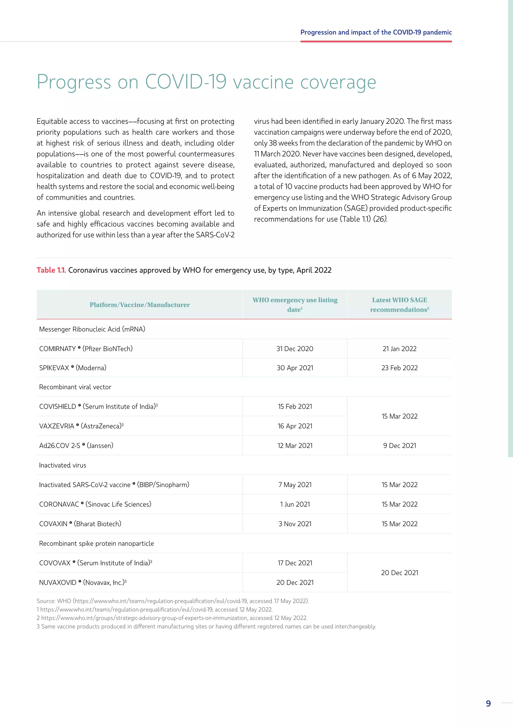 World Health Statistics 2022 by WHO | PDF