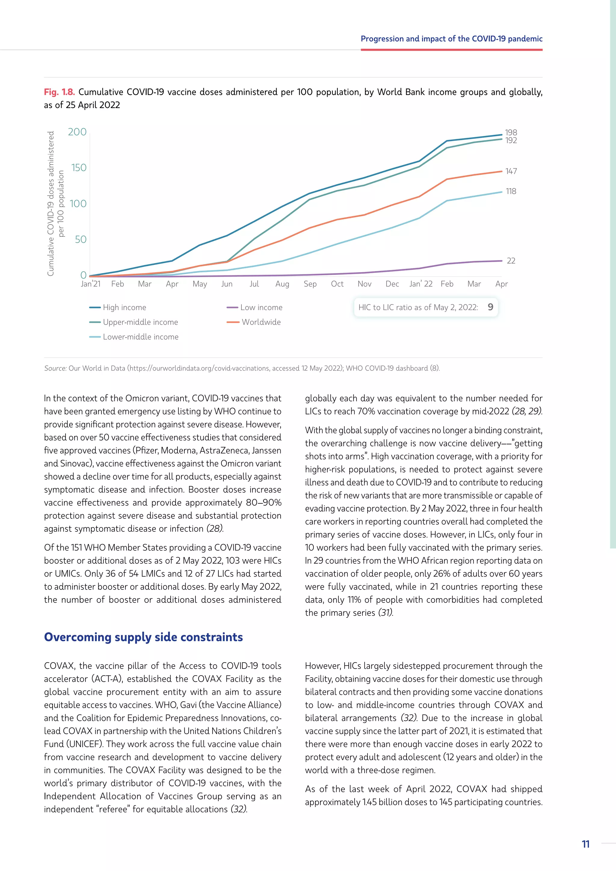 World Health Statistics 2022 by WHO | PDF