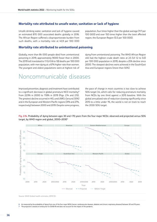 World Health Statistics 2022 by WHO | PDF