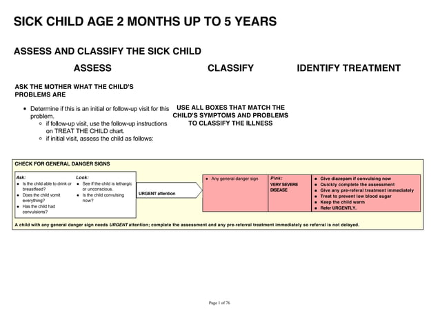 integrated management of childhood illness - chartbook english -march ...