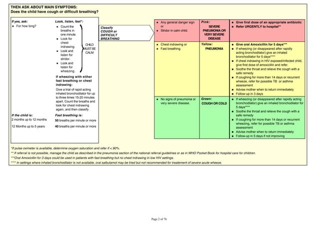 integrated management of childhood illness - chartbook english -march ...