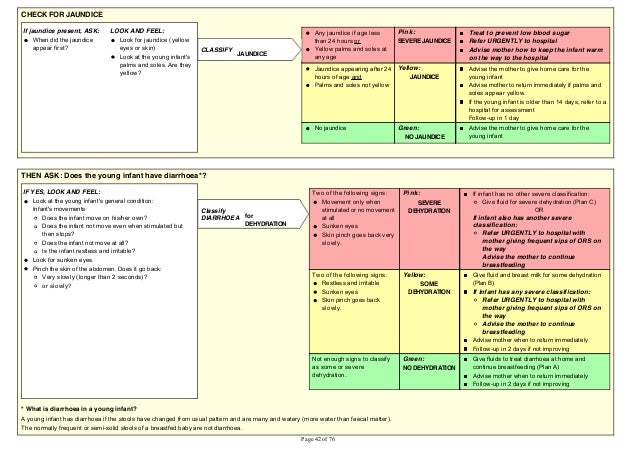 integrated management of childhood illness - chartbook english -march…