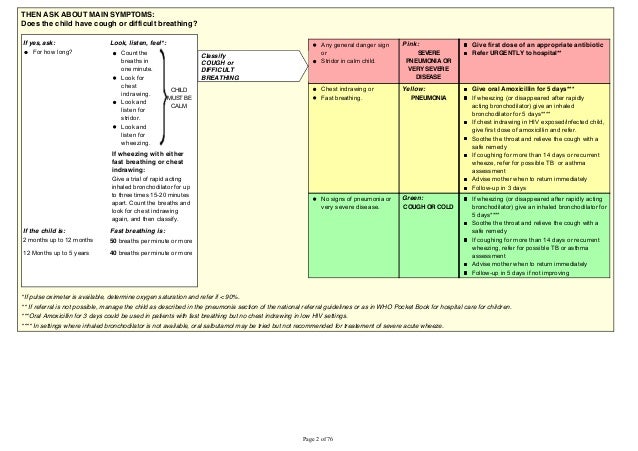 integrated management of childhood illness - chartbook english -march…