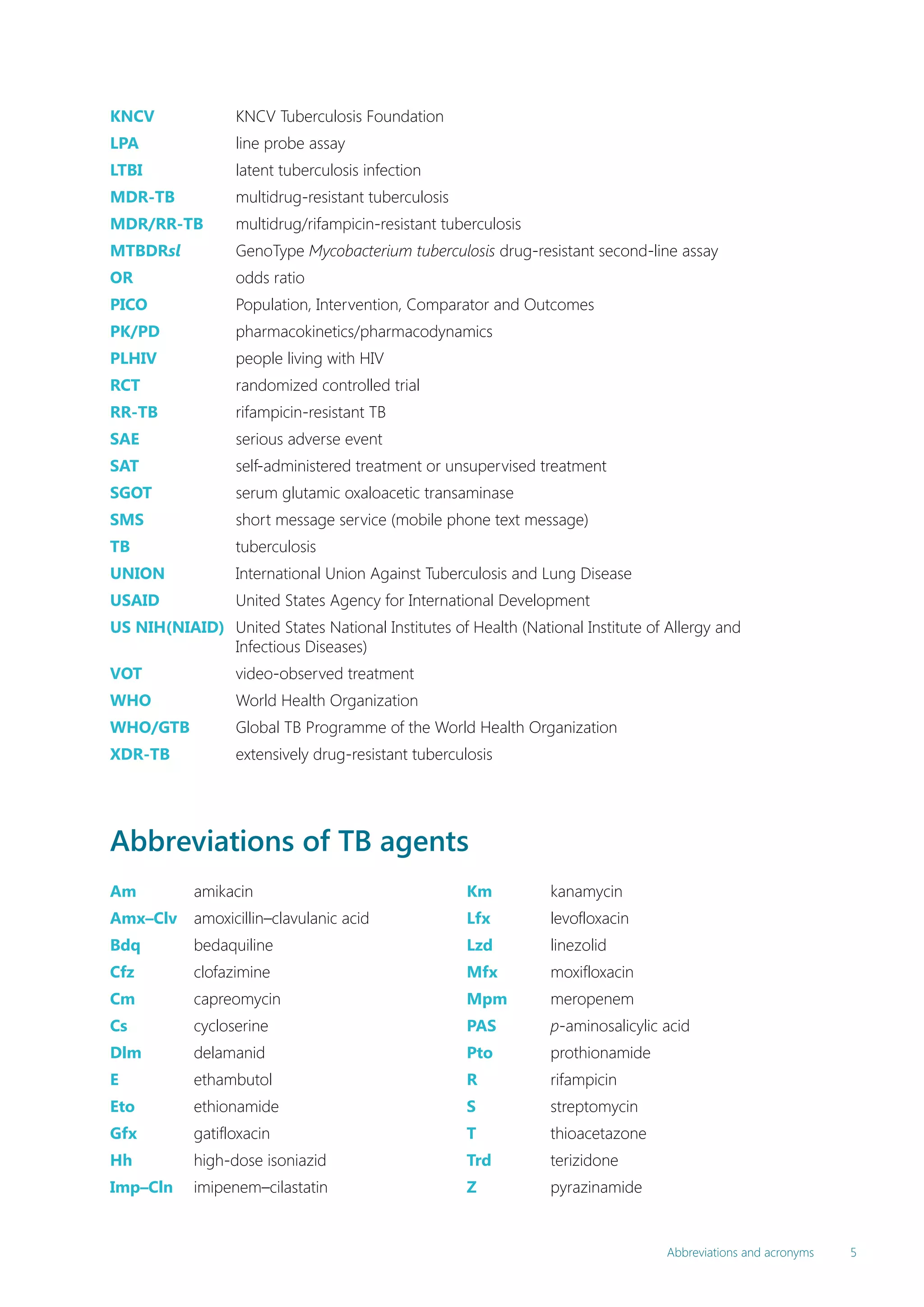 WHO consolidated guidelines on drug-resistant tuberculosis treatment ...