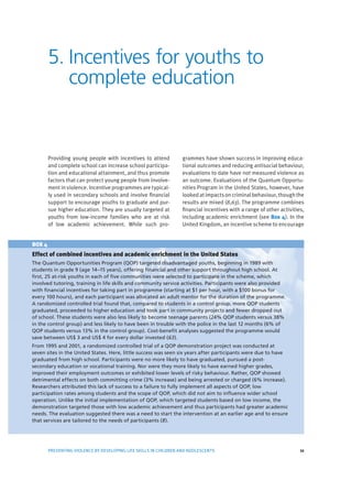 violence prevention | PDF