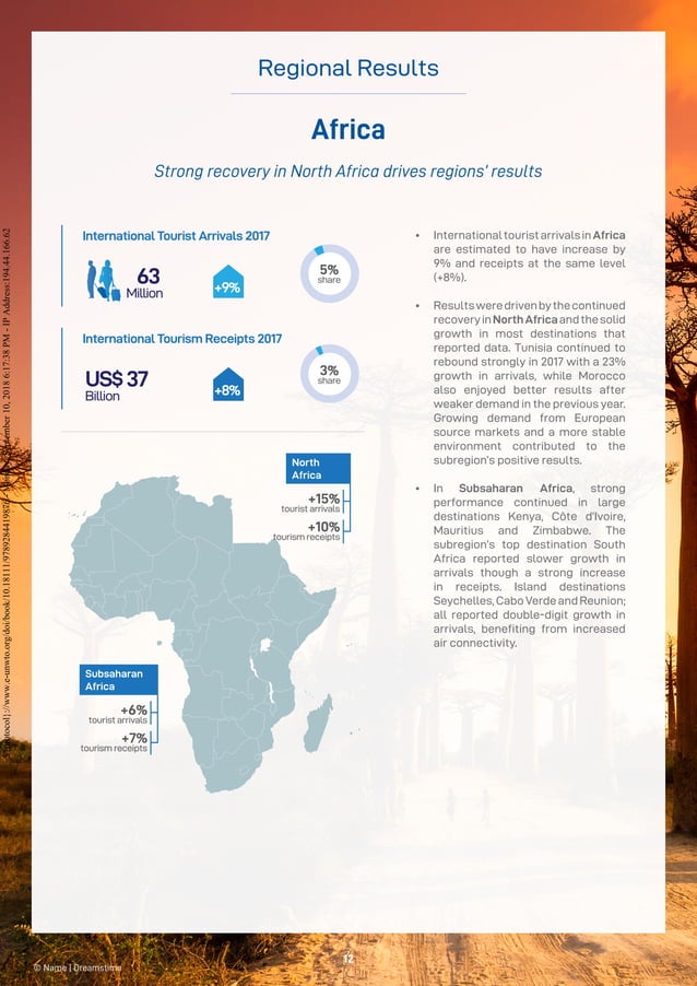 UNWTO Tourism Highlights | PDF