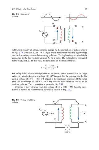transformer working principle | PDF