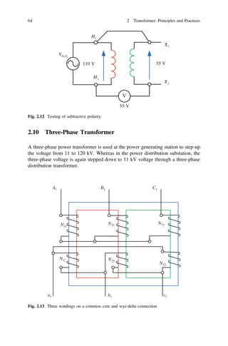 transformer working principle | PDF