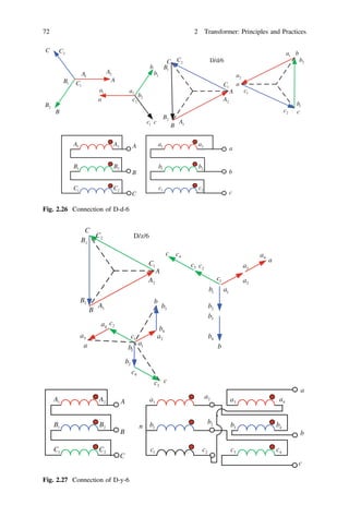 transformer working principle | PDF
