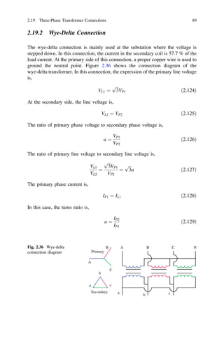 transformer working principle | PDF