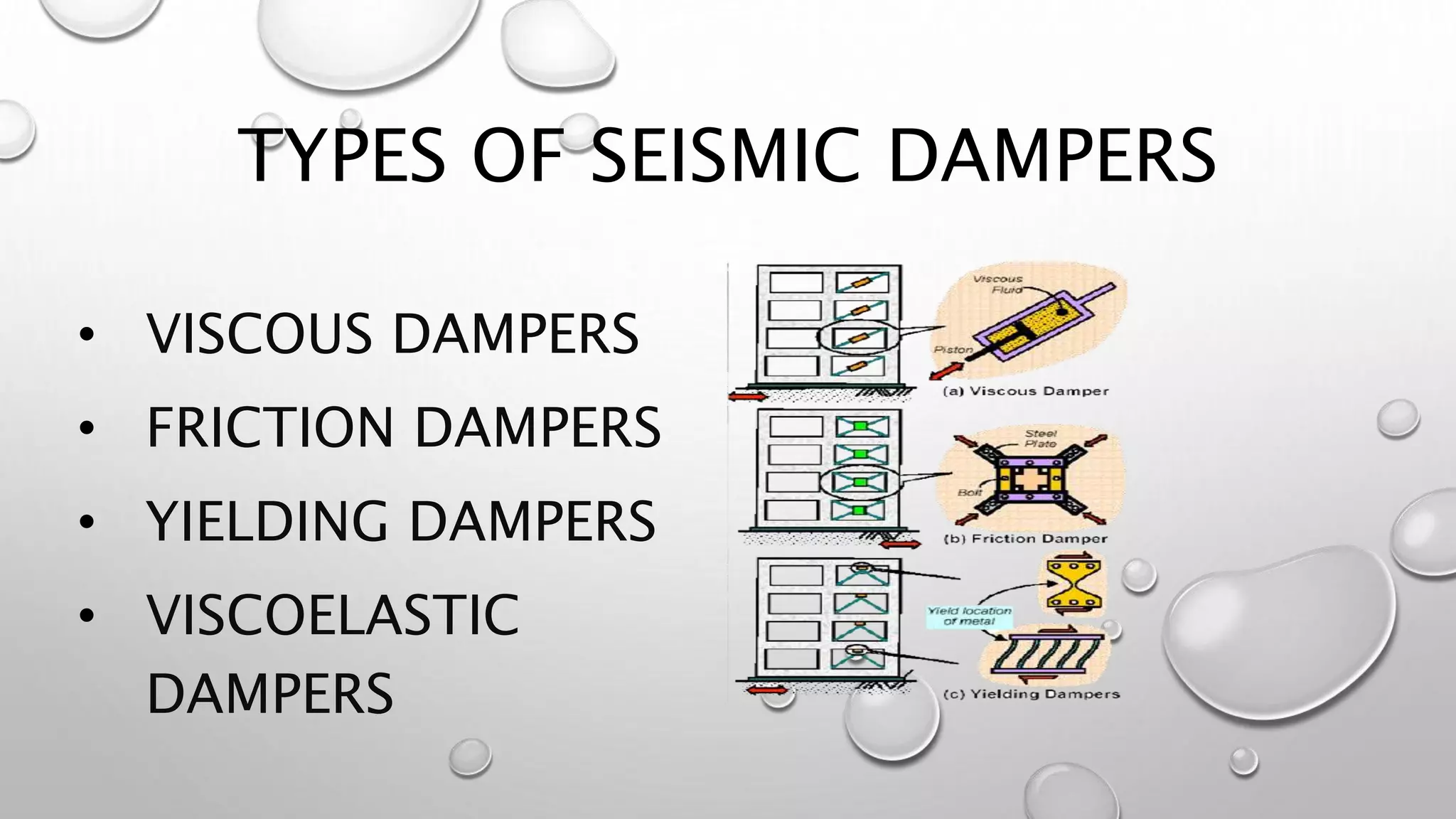 Earthquack engineering | PPT