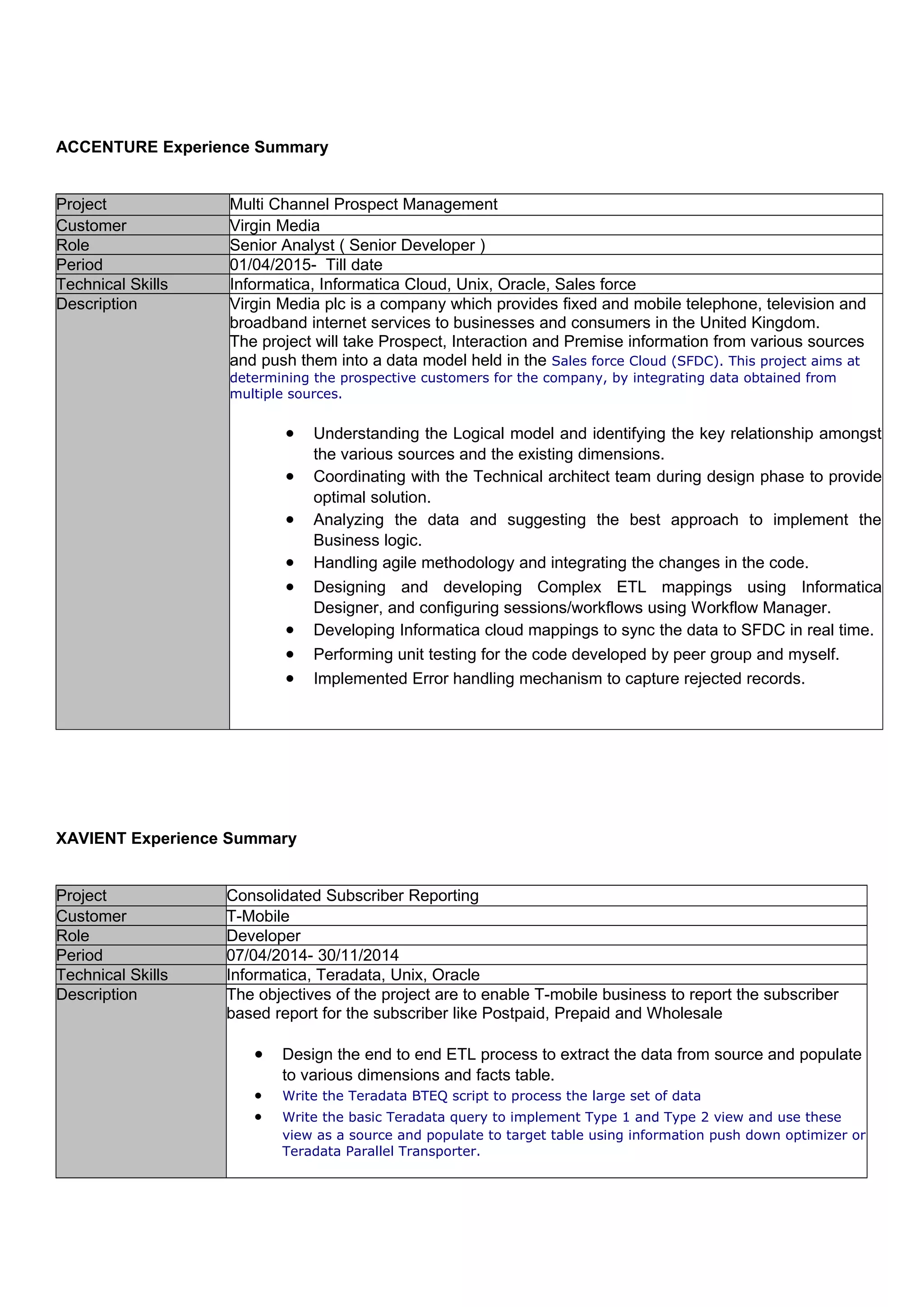 Akram_Resume_ETL_Informatica | DOC | Databases | Computer Software and Applications