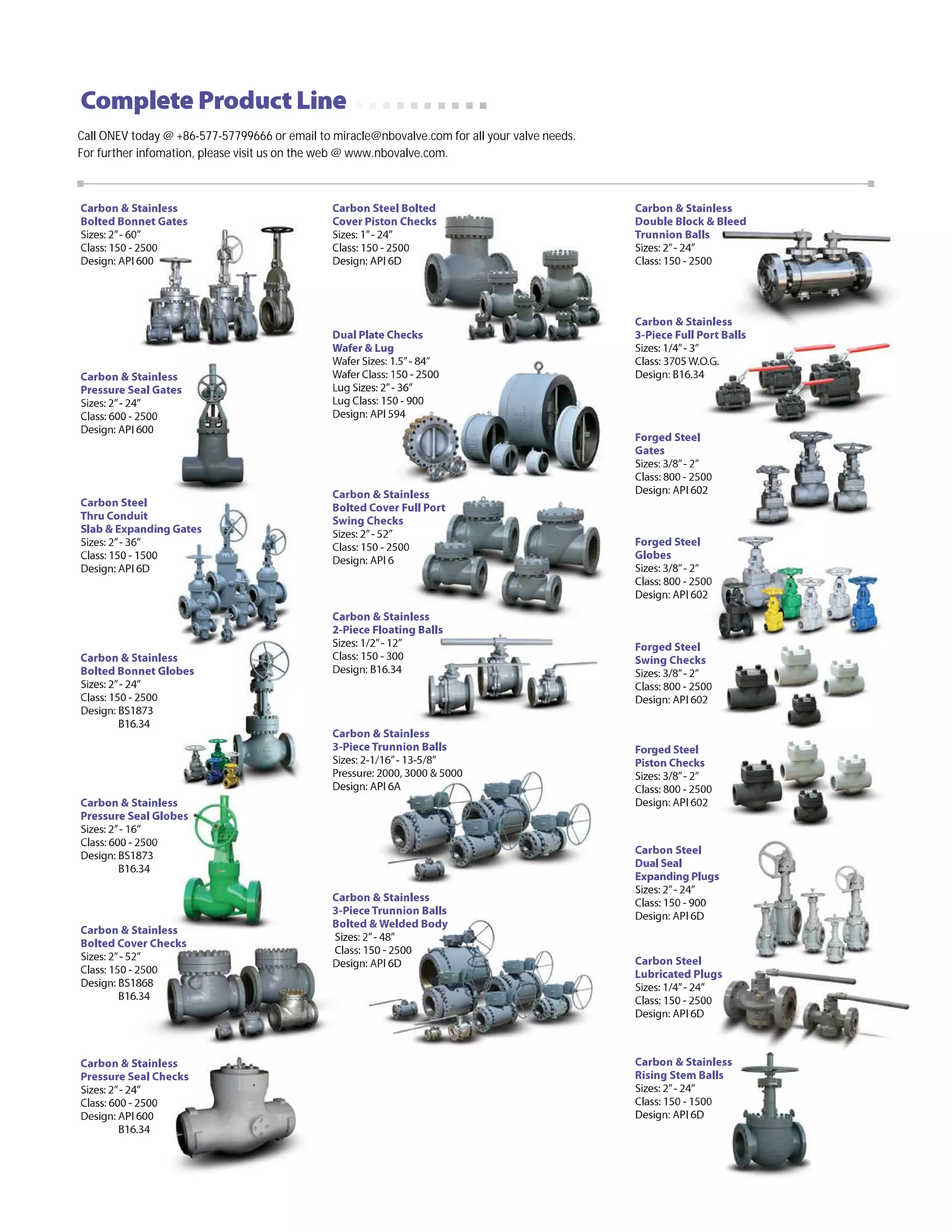 Complete Product Line-ONEV | PDF