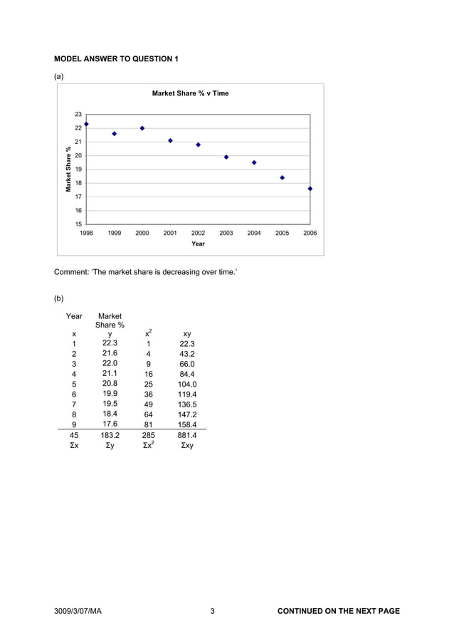 97901279 business-statstics-series-3-2007-code3009 | PDF