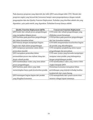 97926320 quality-function-development-qfd-131208233228-phpapp01 | PDF