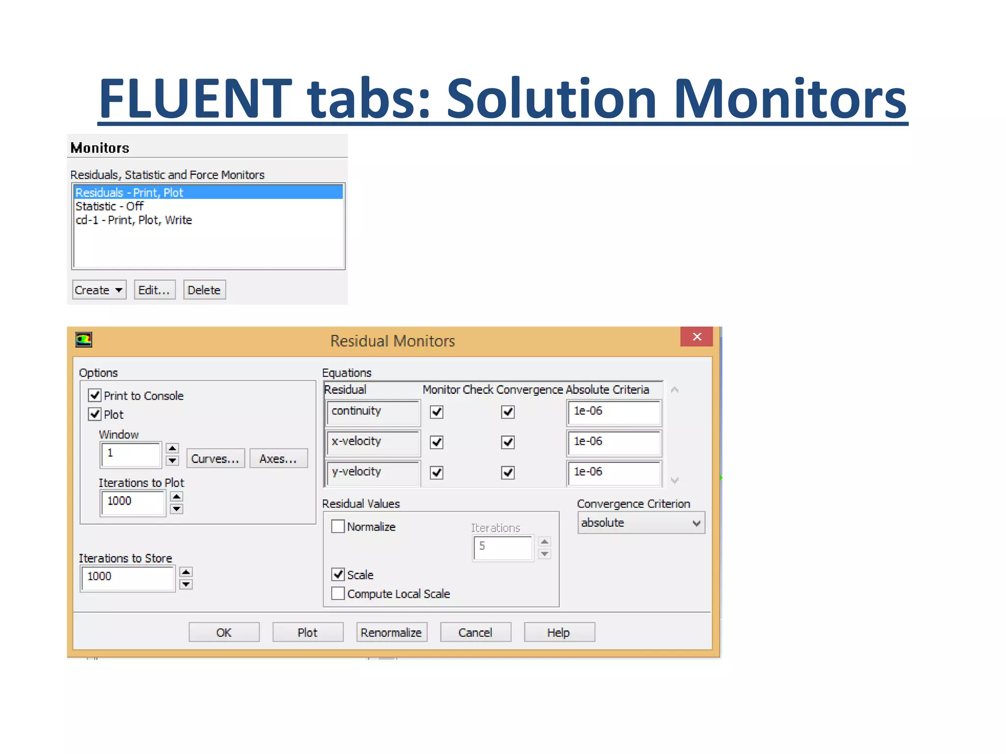 CFD & ANSYS FLUENT | PPT