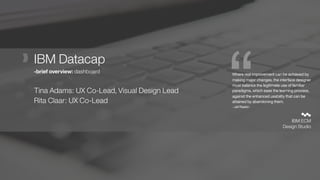 Datacap Dashboard_fin | PPT