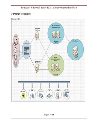802.1x Implementation Plan for Seacoast | PDF