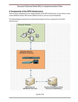 802.1x Implementation Plan for Seacoast | PDF