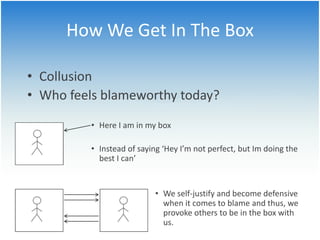 Getting Out of The Box | PPTX