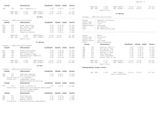 Unofficial undergraduate transcript | PPT