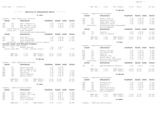 Unofficial undergraduate transcript | PPT