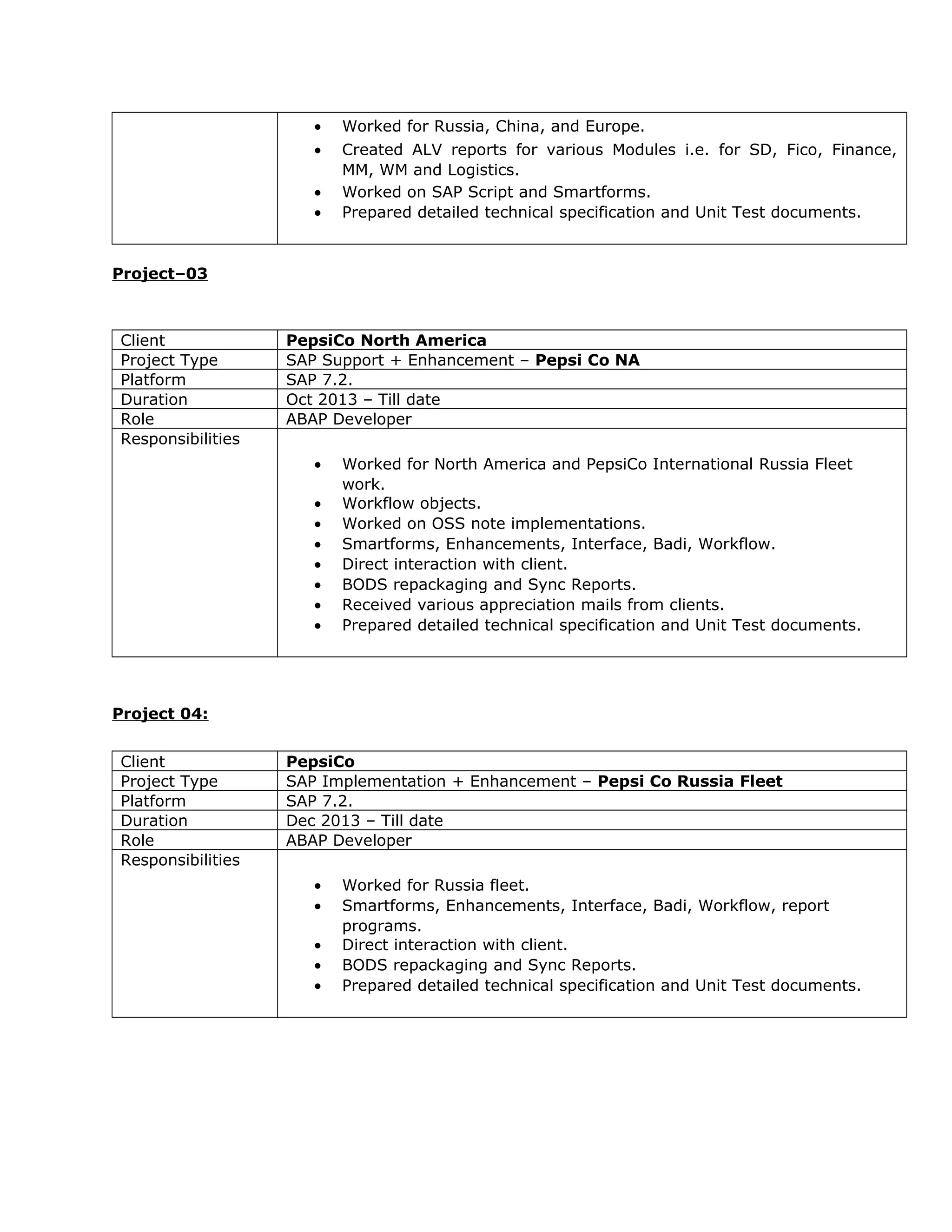 Ankita_resume | DOC