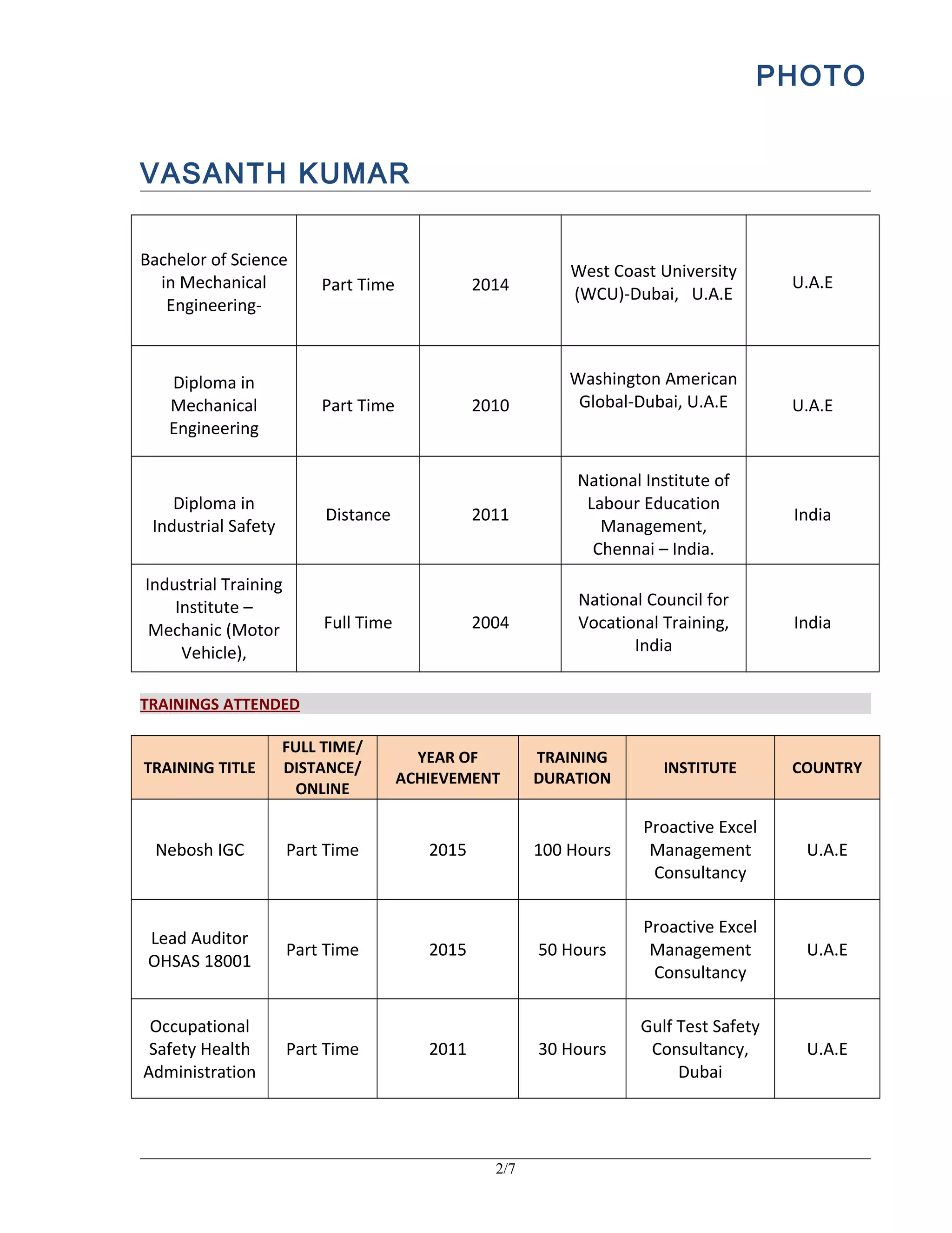 Vasanth-CV Format(2015) | DOC