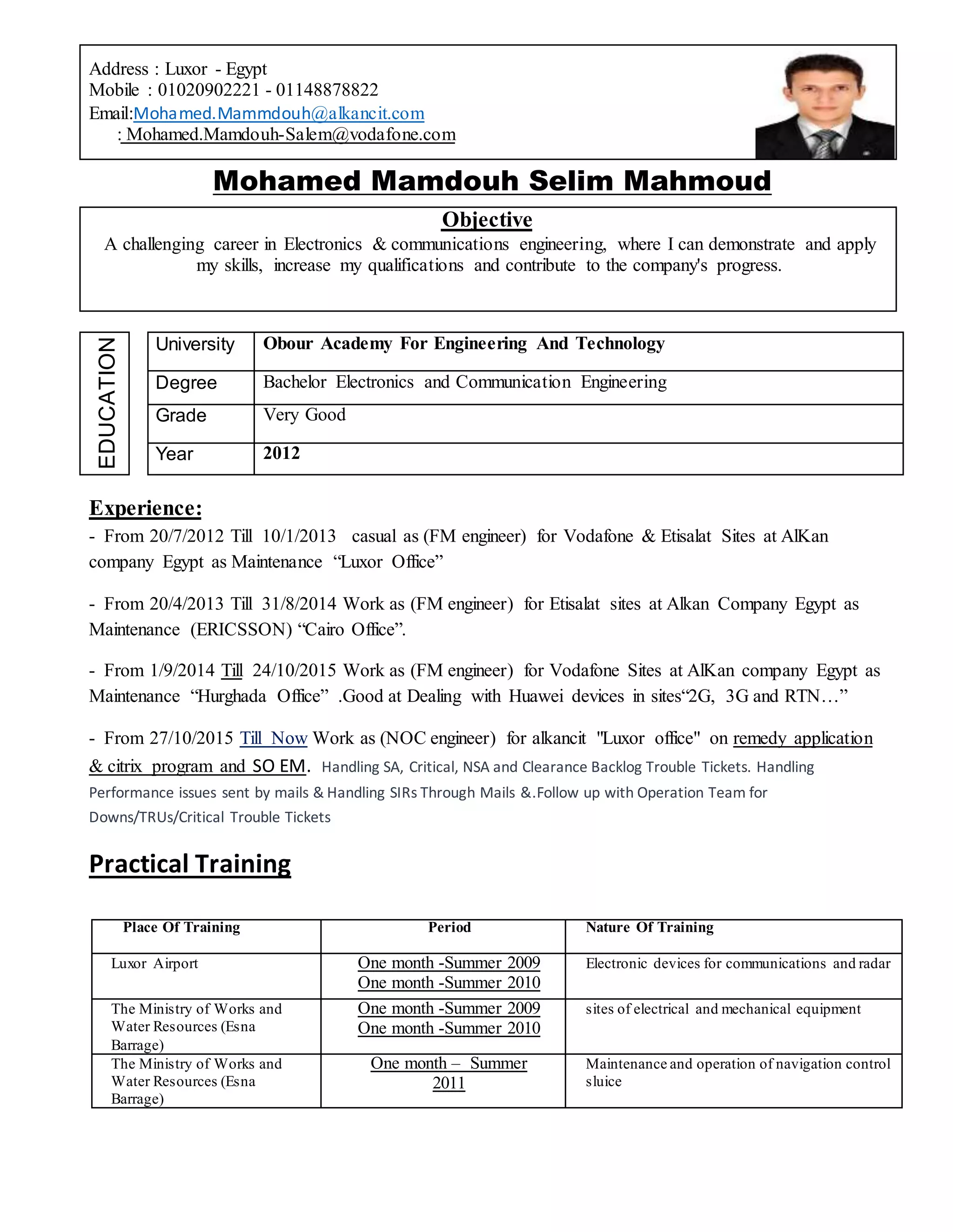 Mohamed Mamdouh cv | DOCX