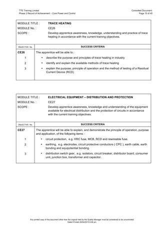 Phase 2 Core Power and Control RoA.3 | PDF