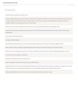 David Park 360 Report | PDF