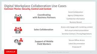 Oracle Document Cloud Service | PPT