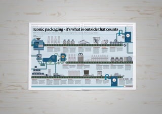 VjayLad_Data_book_online | PPT