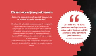 brosura-razvoj-elektronskog-poslovanja[1] | PPT