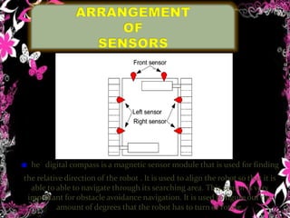 AUTONOMOUS MINE SWEEPING ROBOT | PPT