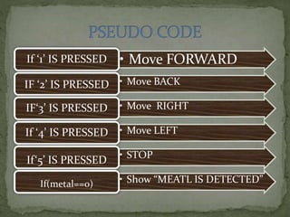 AUTONOMOUS MINE SWEEPING ROBOT | PPT