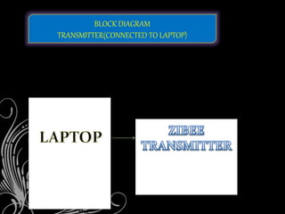 AUTONOMOUS MINE SWEEPING ROBOT | PPT