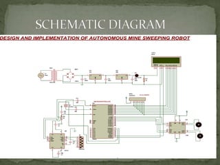 AUTONOMOUS MINE SWEEPING ROBOT | PPT