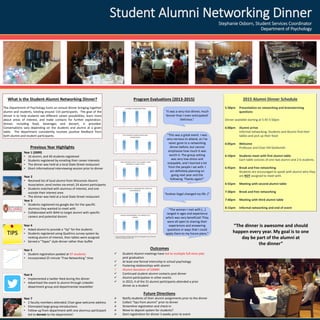 Alumni Dinner Poster Presentation Final | PDF
