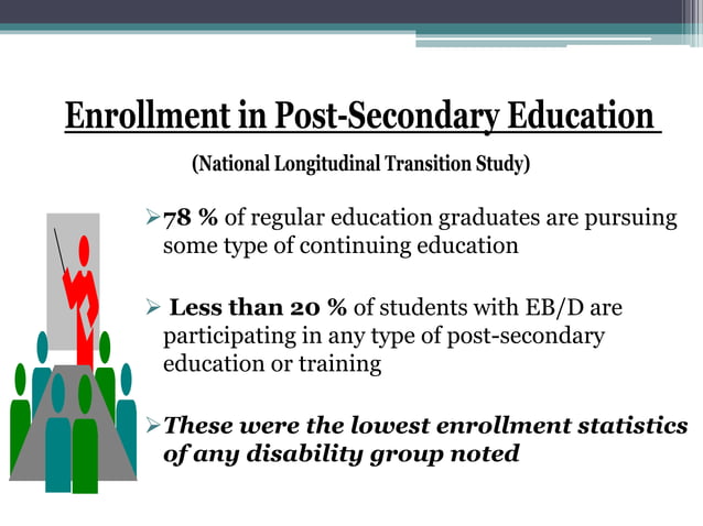 Three Things All Students Should Know about Job Hunting | PPT