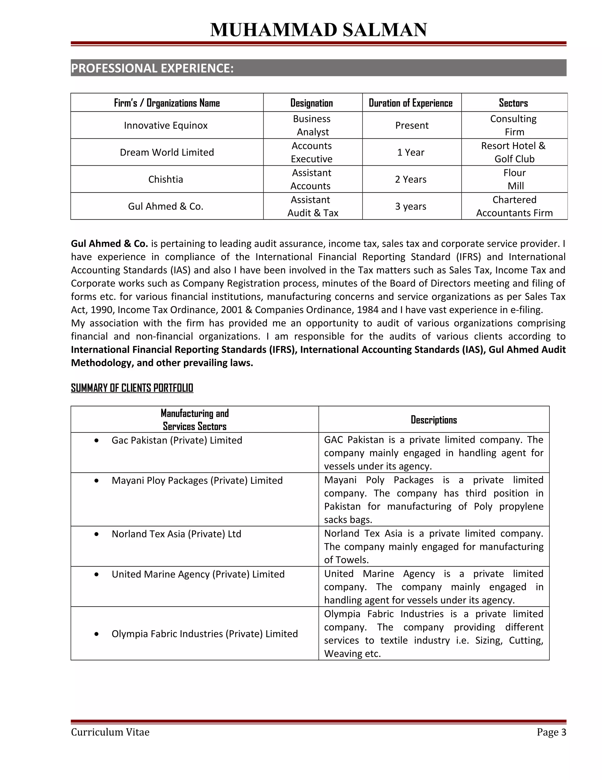 Updated CV of Salman | DOC