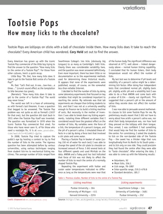 Heid-2013-Significance | PDF