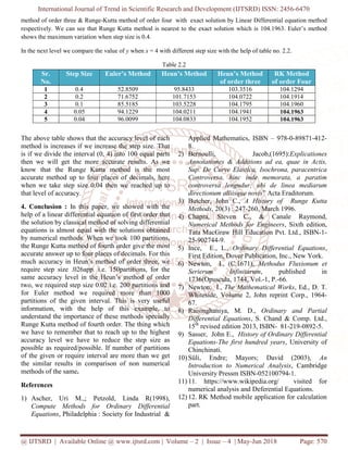 Comparative Analysis of Different Numerical Methods of Solving First Order Differential Equation ...