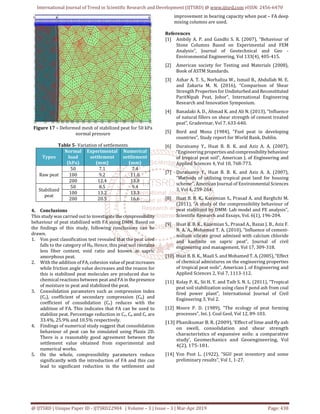Compressibility Behaviour of Peat Stabilized with Fly Ash Using DMM An ...