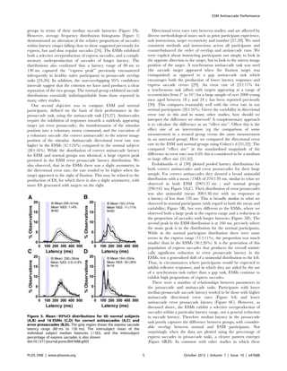 journal.pone.0047688 | PDF