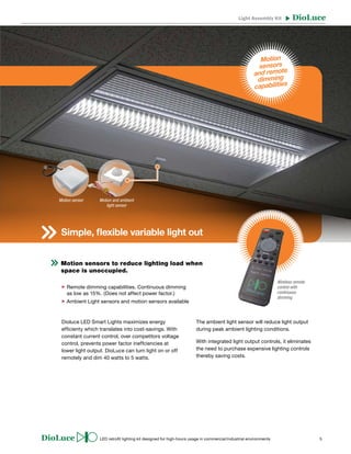 Dio_Luce_Low-res_DioLuce_smart-light_brochure | PDF