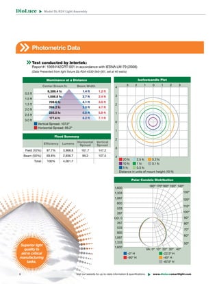 Dio_Luce_Low-res_DioLuce_smart-light_brochure | PDF
