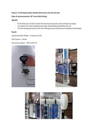 Synergy Project | PPT